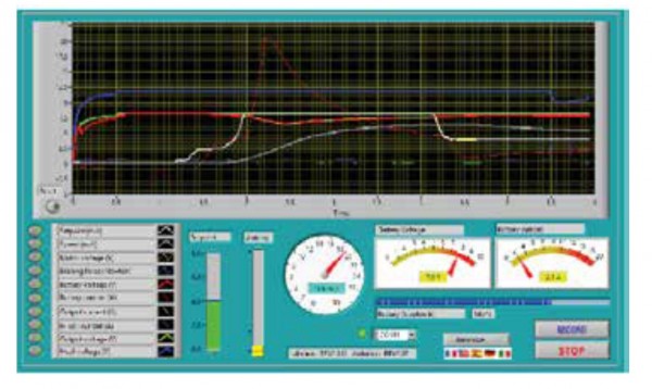 Fuel Cell Automotive Trainer | Lehrsysteme | H2-Systeme | insite education